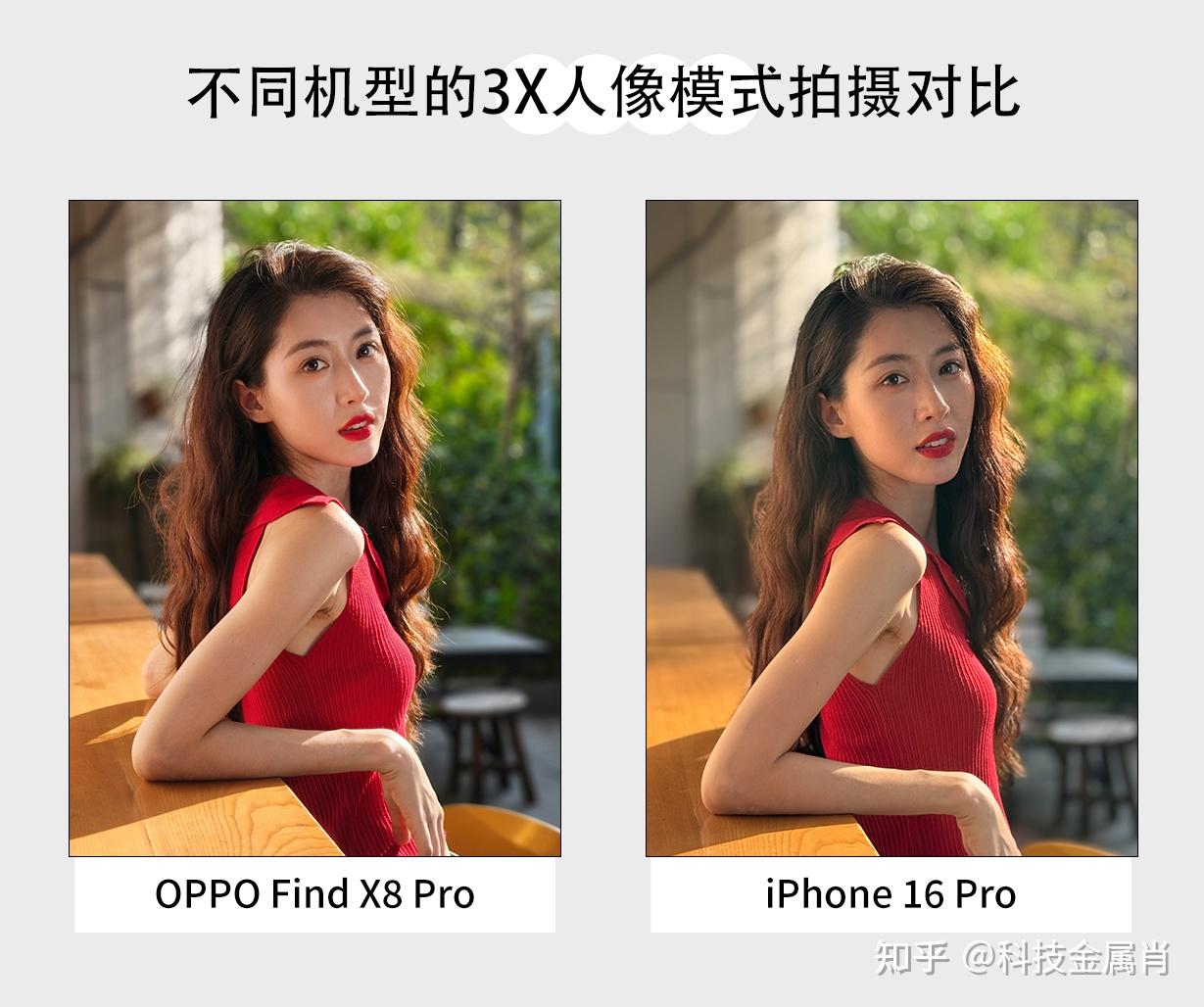 OPPO Find X8 Pro对比iPhone 16 Pro - 知乎