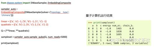 给工程师们讲量子计算（05）：D-Wave量子计算机编程（part4） - 知乎