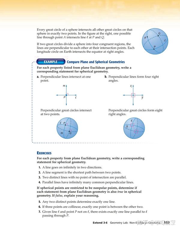 美国中学Glencoe/McGraw-Hill几何 数学 代数教材 - 知乎