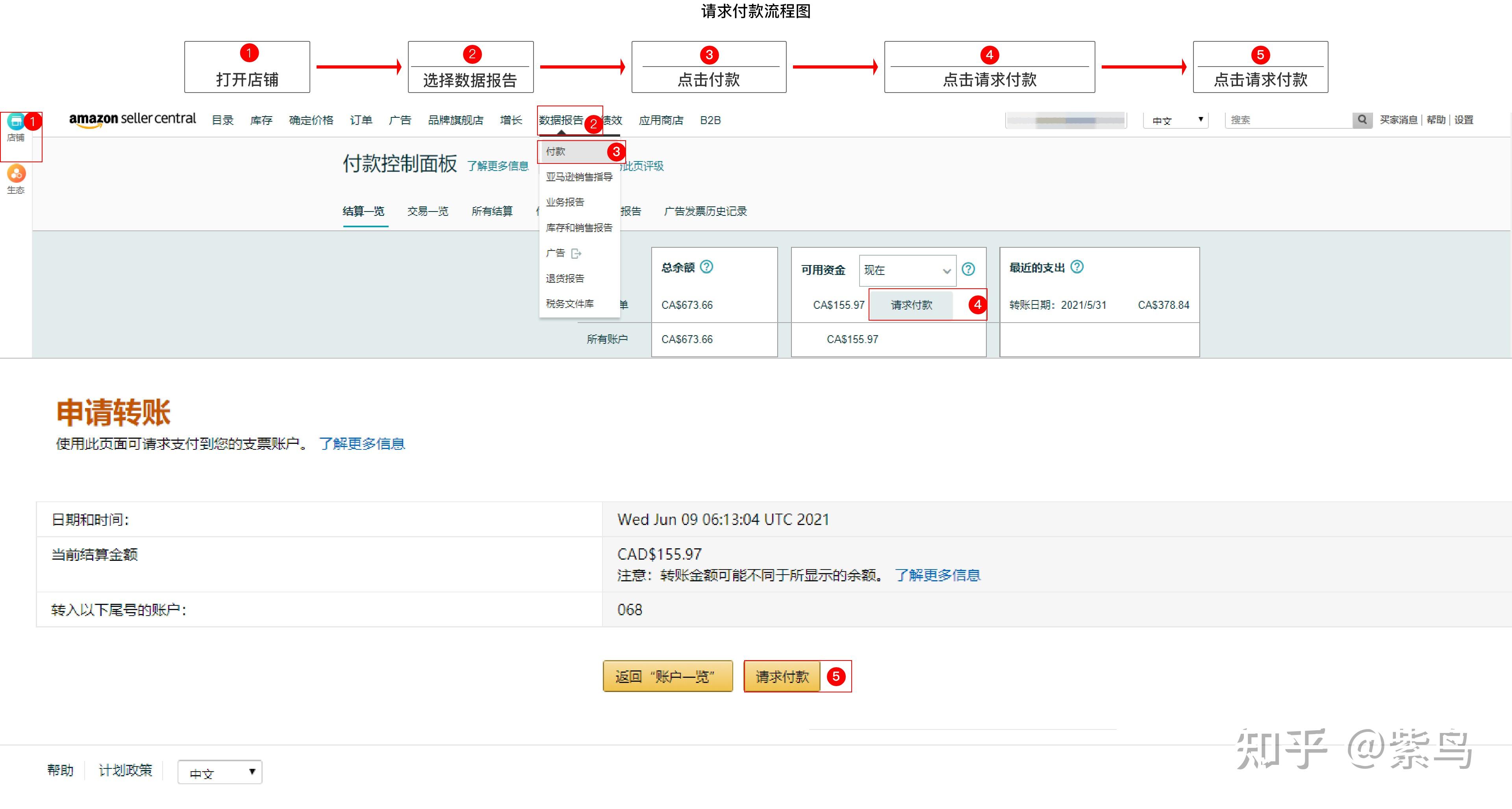 亚马逊自动提现功能-虎步自动化RPA实现Amazon快速回款 - 知乎