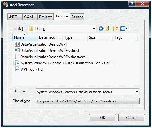 WPF Toolkit中的饼图 - 知乎