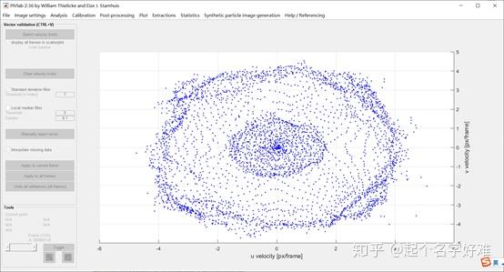 PIV lab实验 - 知乎