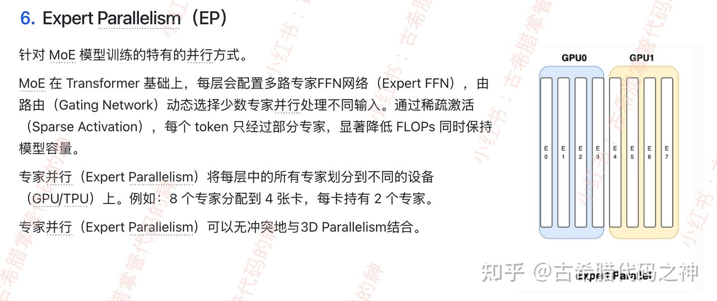一文解析！大模型并行计算方式DP/MP/PP/TP/SP/CP/EP - 知乎
