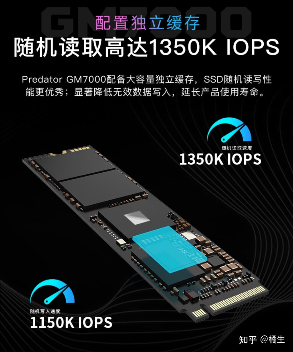 高端存储怎么选？宏碁掠夺者选购攻略！ - 知乎