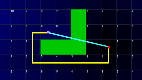Rts游戏里的群体移动算法是如何实现的？ - 知乎