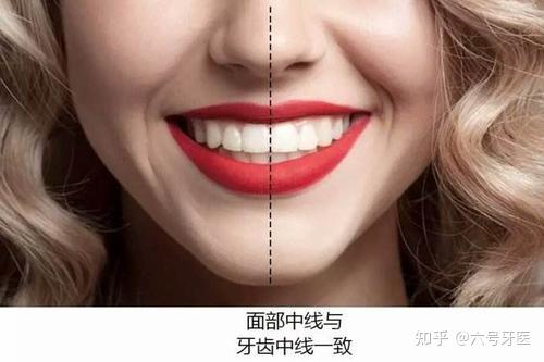 牙颌畸形的检查和分类（一） - 知乎