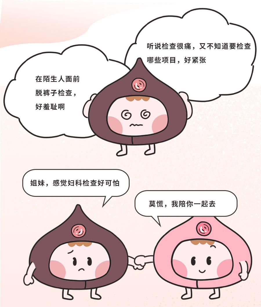女生必入!哪些妇科检查每年必做?看完这篇就懂了! 知乎