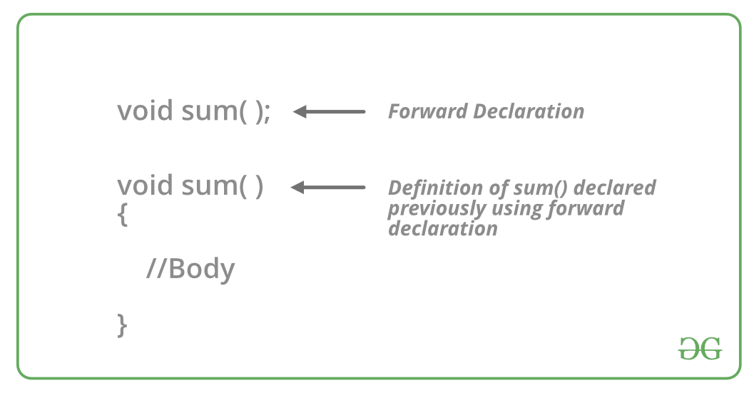 Google C++Style Guide 概要 - 知乎