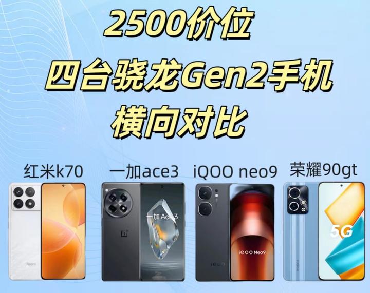 2500左右价位，四台骁龙8Gen2性价比手机，红米K70，一加Ace3，iQOO Neo9以及荣耀90GT，有什么区别，该怎么选？ - 知乎