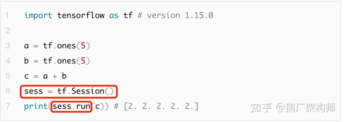PyTorch源码分析（1）- 整体预览 - 知乎