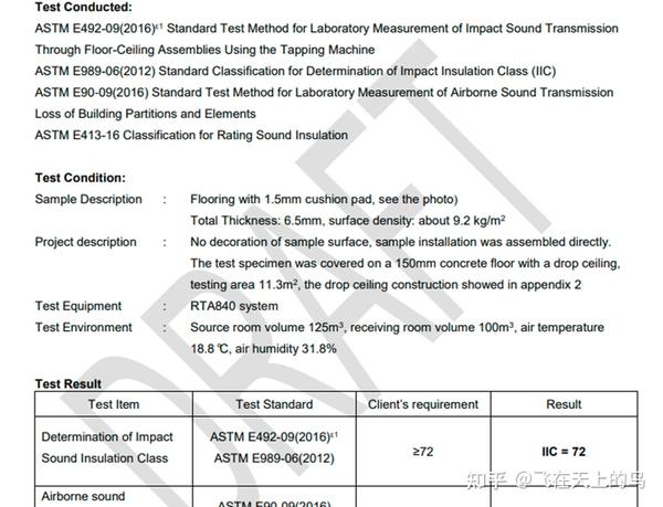 撞击声隔声IIC，计权规范化撞击声压级Ln,w，提高隔声主要方法有哪些？ - 知乎