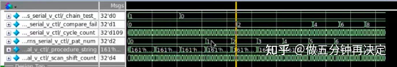 Tessent test coverage debug Simplify Debugging of Scan Pattern ...