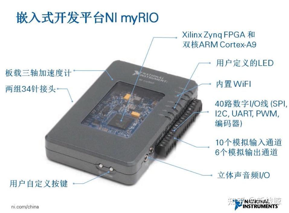 NI-myRIO控制器 - 知乎