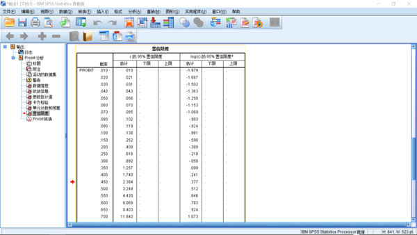 试验方法|IC50如何计算 - 知乎