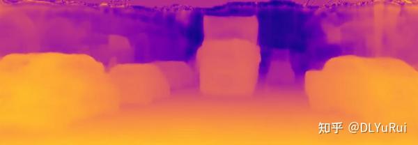 [深度学习]深度估计实战Monocular Depth Estimation Using Laplacian Pyramid-Based ...