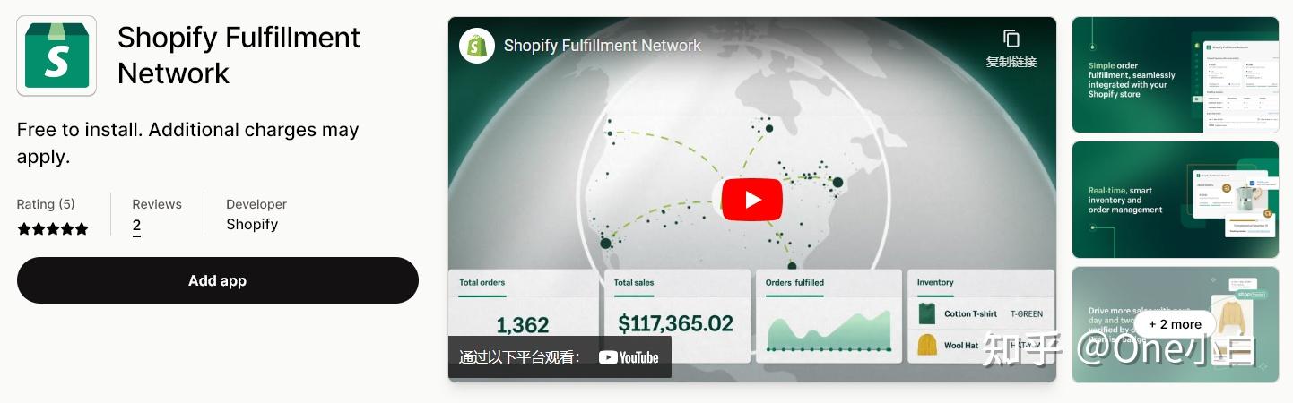 什么是 Shopify Fulfillment Network（SFN）? - 知乎