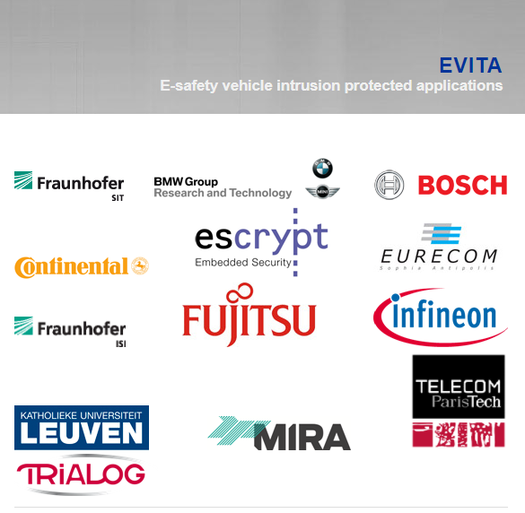 HPC那些事儿：什么是硬件安全模块HSM - 知乎