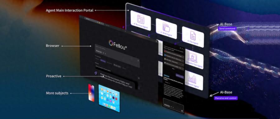 前字节极客打造的AI浏览器，又进化了！Fellou自动跑任务，全程不用切换窗口 - 知乎