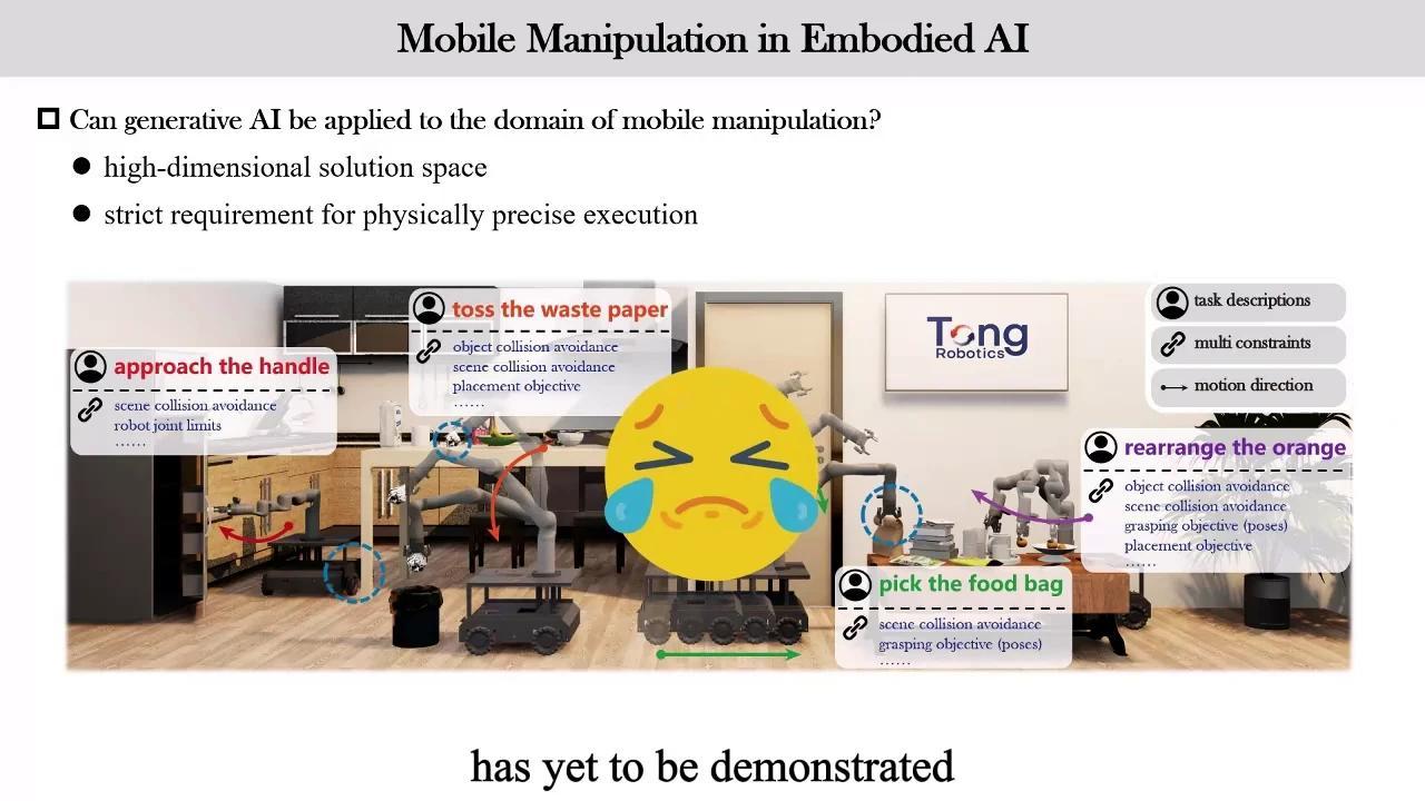 T-PAMI 2025 | M2Diffuser：基于扩散模型的机器人移动操作轨迹优化 - 知乎