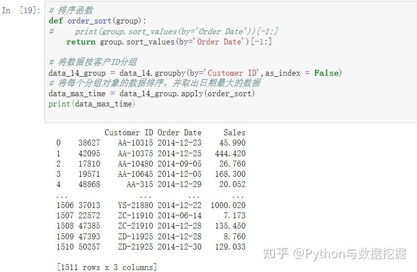 手把手教你构建 RFM 客户价值分析模型(附Python代码) - 知乎