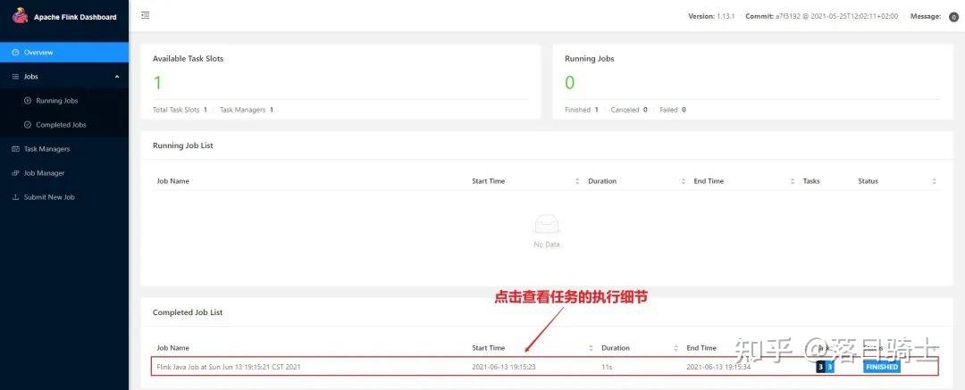 一文详解flink On Yarn的三种部署方式及使用说明 知乎