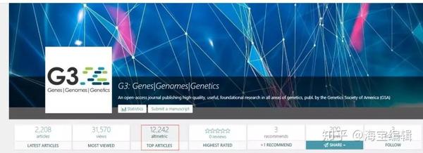 什么是Altmetric指标？如何计算和提高？ - 知乎