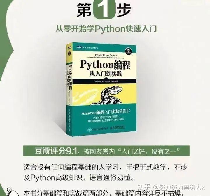 从零开始学python必看，最强“Python编程三剑客（pdf）” - 知乎