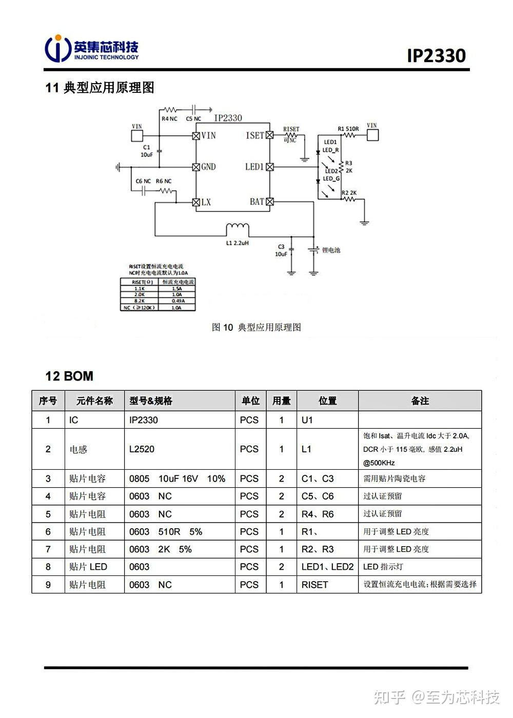 5V输入1A充电单节锂电池同步开关降压芯片IP2330 - 知乎