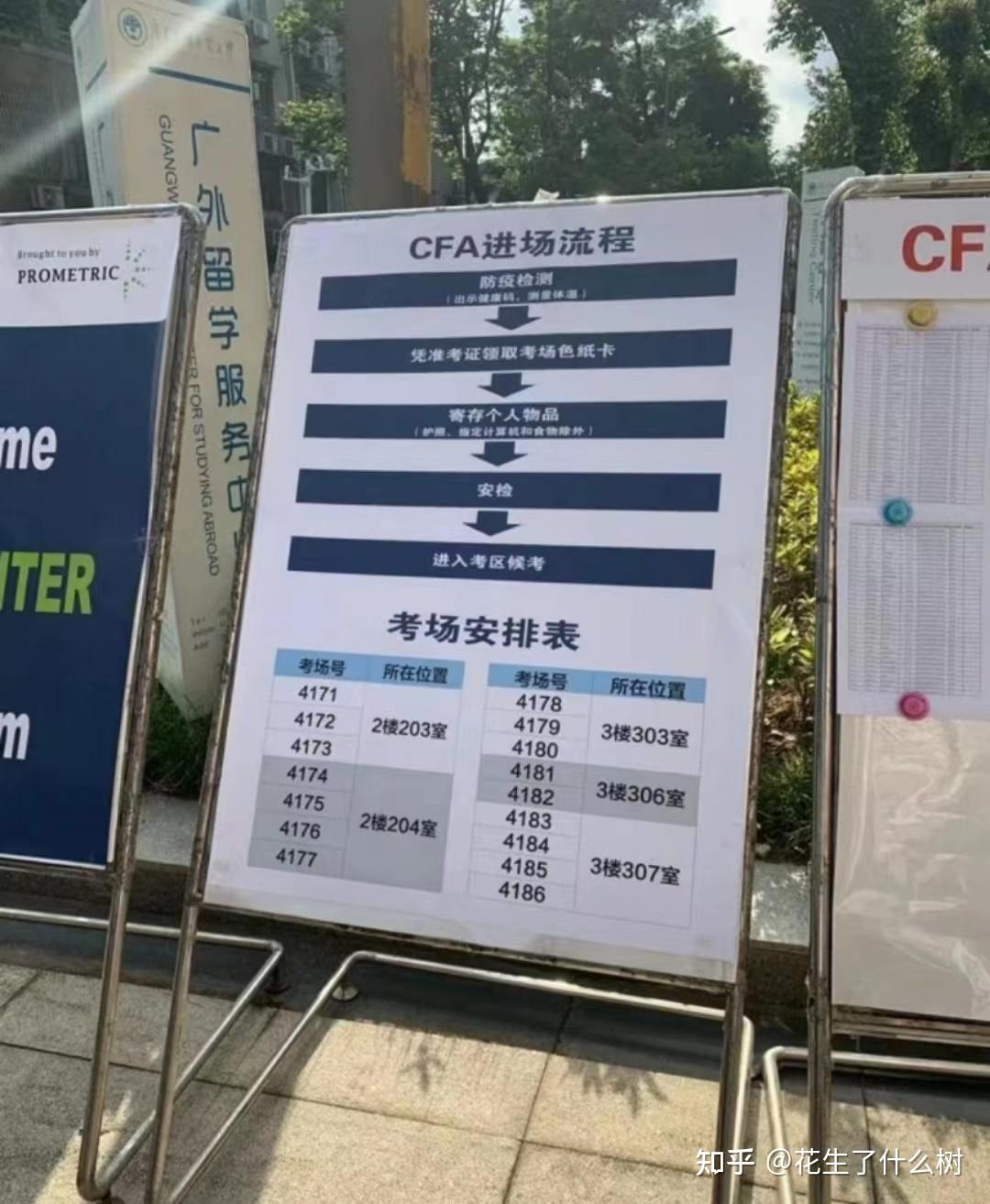 一文尽知CFA证书（科普+考试内容+备考+复习资料免费领！） - 知乎