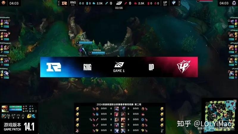 2024LPL春季赛RNG 2-0 UP - 知乎