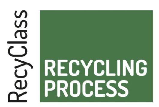 RecyClass欧洲再生塑料认证怎么做 - 知乎