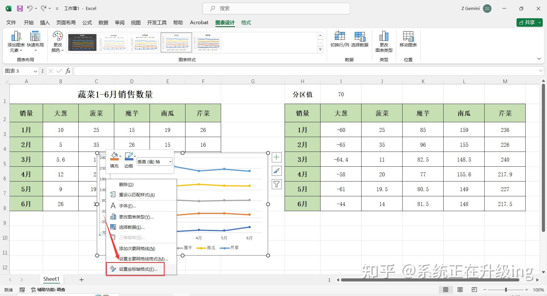 Excel如何制作多层折线图？ - 知乎