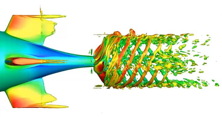 CFD工具OpenFOAM培训三三——OF语言编程基础 - 知乎