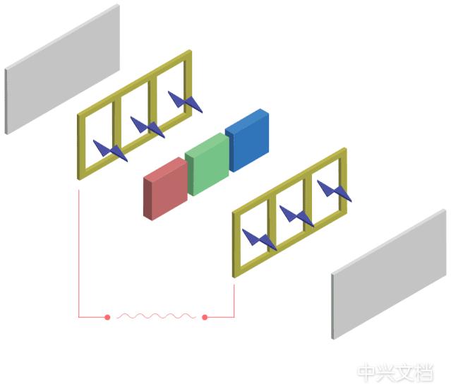 一起来看看LCD和OLED屏幕的实现原理 - 知乎