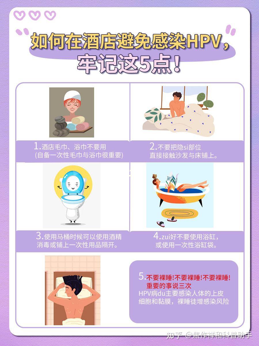 HPV感染大揭秘 ️HPV超全科普+预防篇 - 知乎