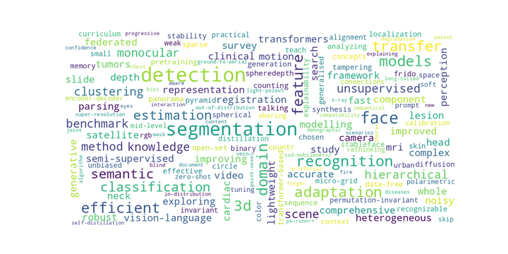 arXiv每日更新-20220830（今日关键词：detection, segmentation, face) - 知乎