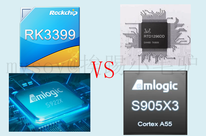 一张图看懂RK3399/RTD1296/S922X/S905X3怎么选 - 知乎