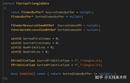 【UE5】使用Lumen OIT高质量透明渲染 - 知乎