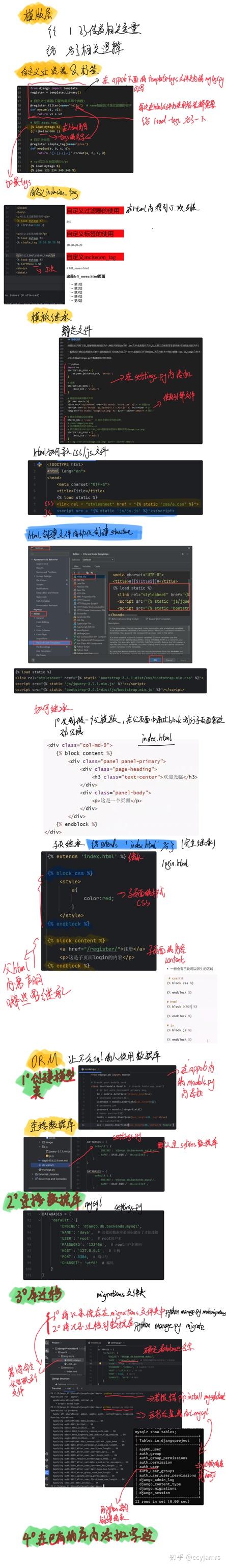django框架学习day6 - 知乎