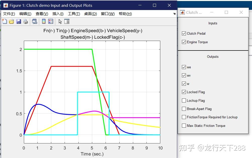 simulink与labview联合仿真？ - 知乎