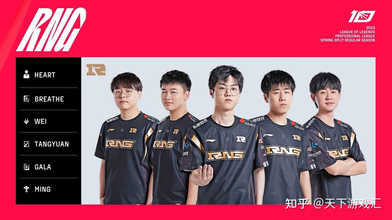 RNG首次选出泰坦，GALA被压50刀，Knight第八个英雄，秀翻全场 - 知乎