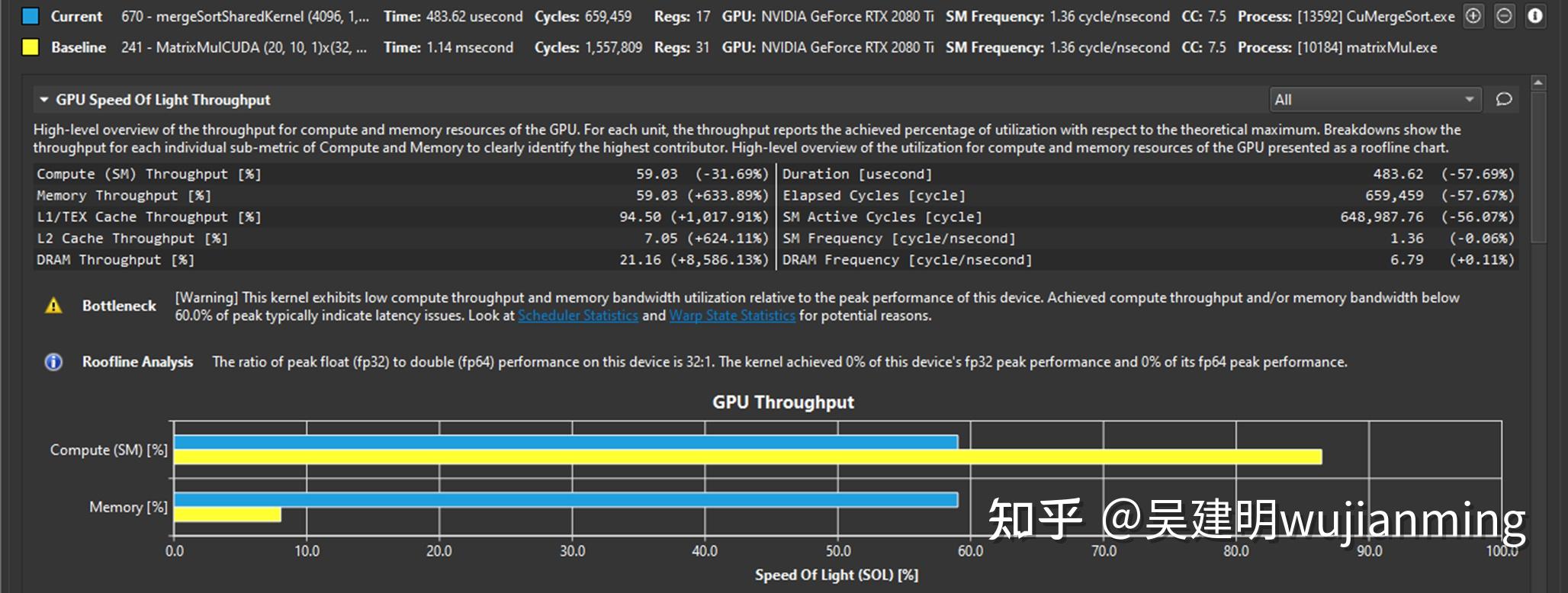 NVIDIA Nsight Compute 的用户手册 - 知乎