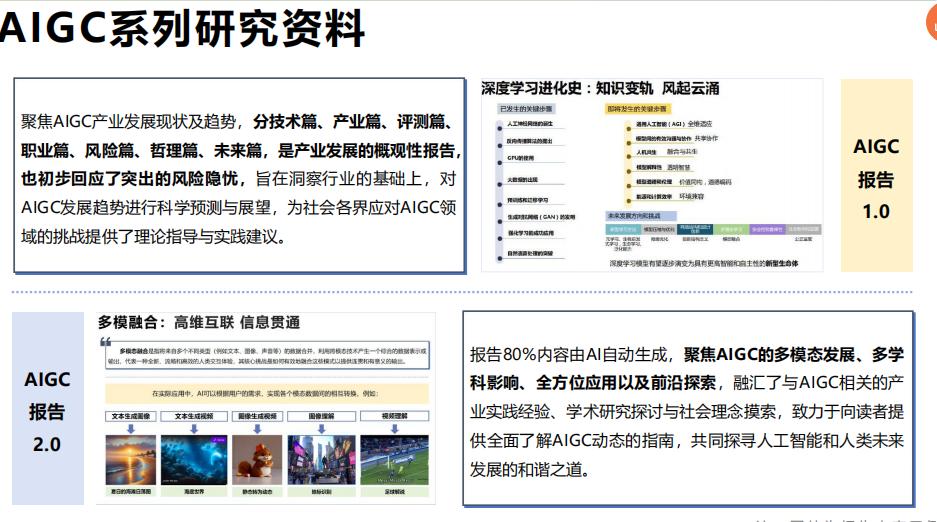 大模型生成(AIGC)有哪些容易发paper的方向？ - 知乎