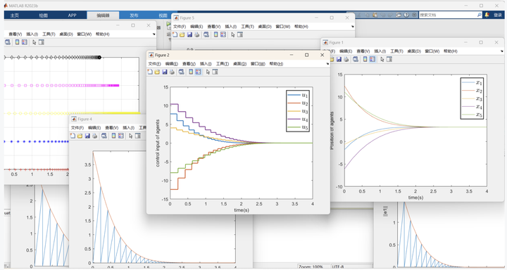 【顶刊复现Auto】 Distributed event-driven control for finite-time consensus 多 ...