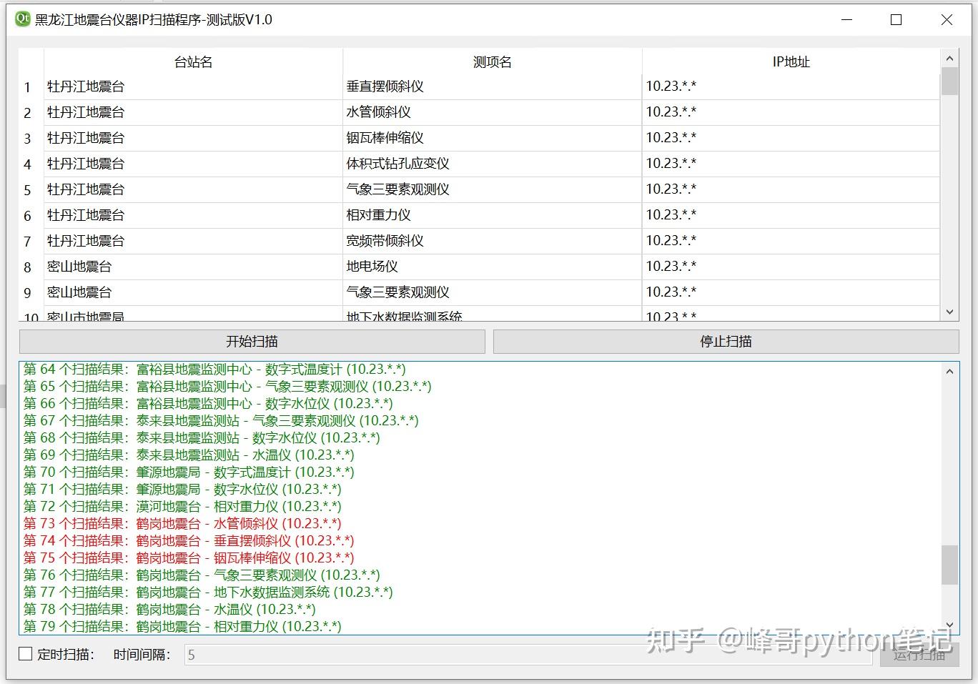 PyQt6 Qt Designer组件设计器简单示例 - 知乎