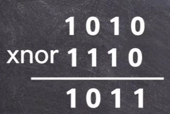 一篇文章搞懂逻辑运算与，或，非，同或，异或 - 知乎