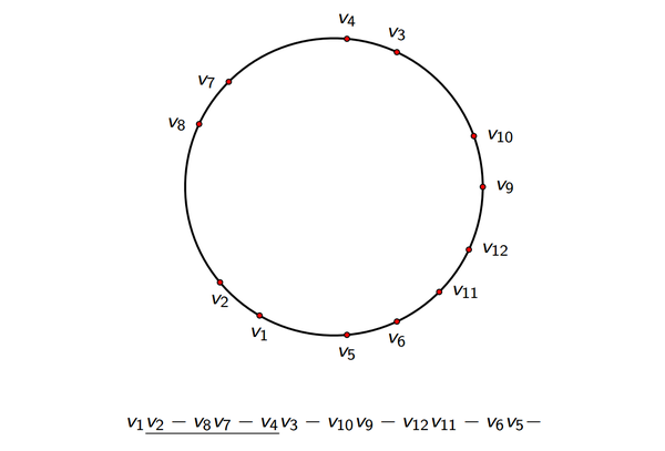 TSP求解：LKH算法(二) - 知乎