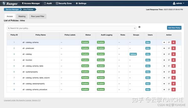 开源大数据集群部署（十三）Ranger 集成Trino - 知乎