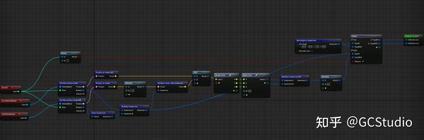 【UE5】【Niagara】对偶四元数蒙皮（Dual Quaternion Skinning） - 知乎
