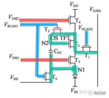 详解Sharp与Apple公司的LTPO像素电路 - 知乎